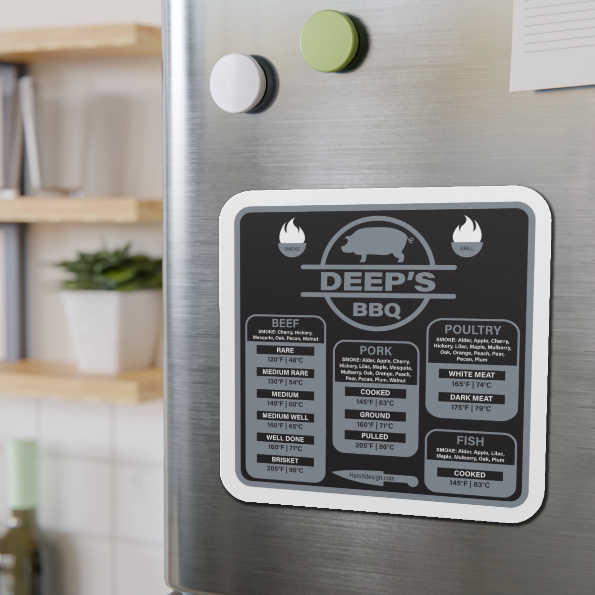 Deep's Magnets – Ham's Designs